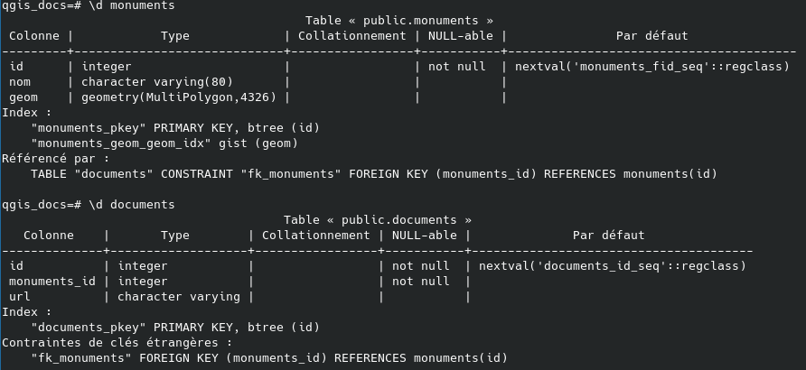 Associer vos documents et vos données avec QGIS